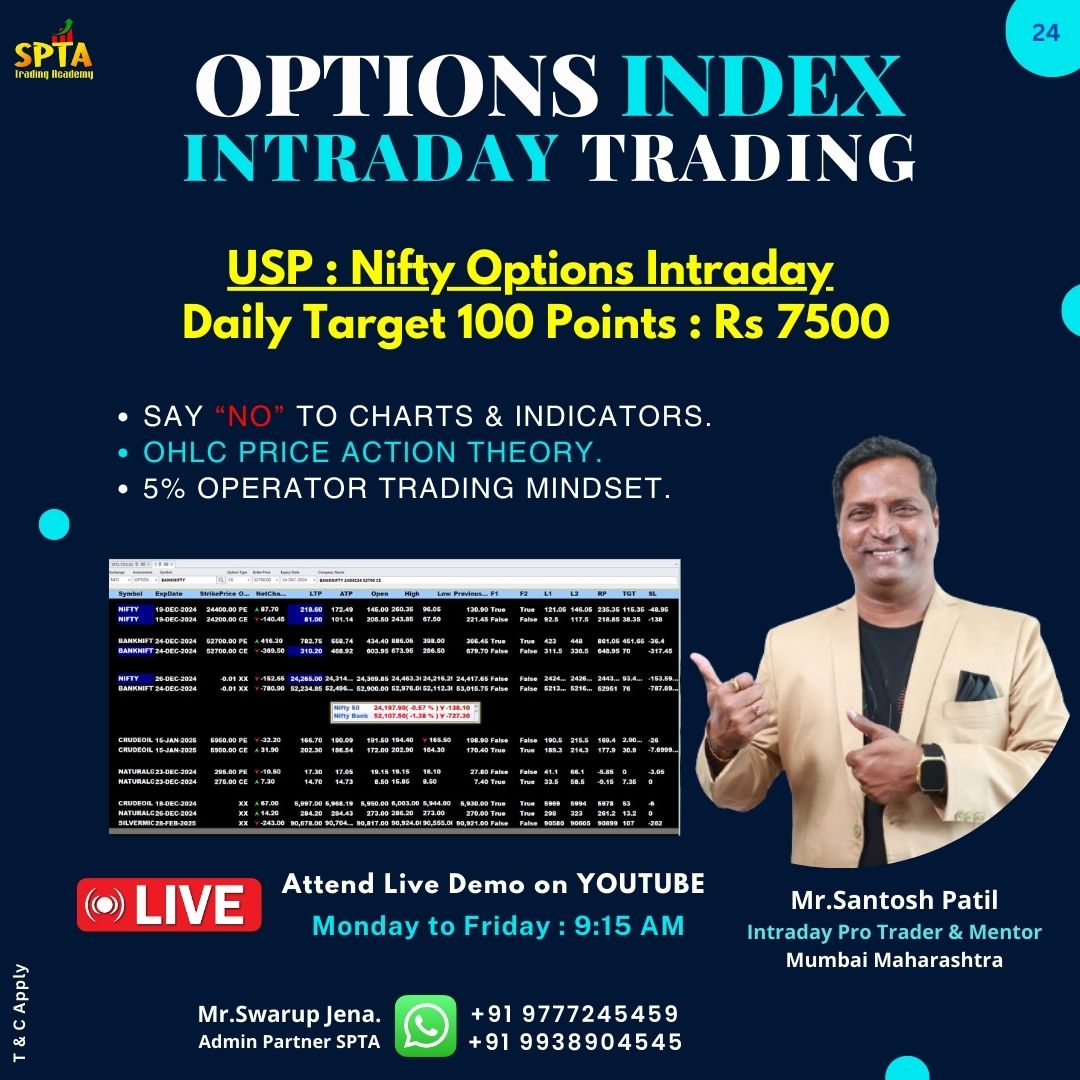 SP TRADING ACADEMY | About